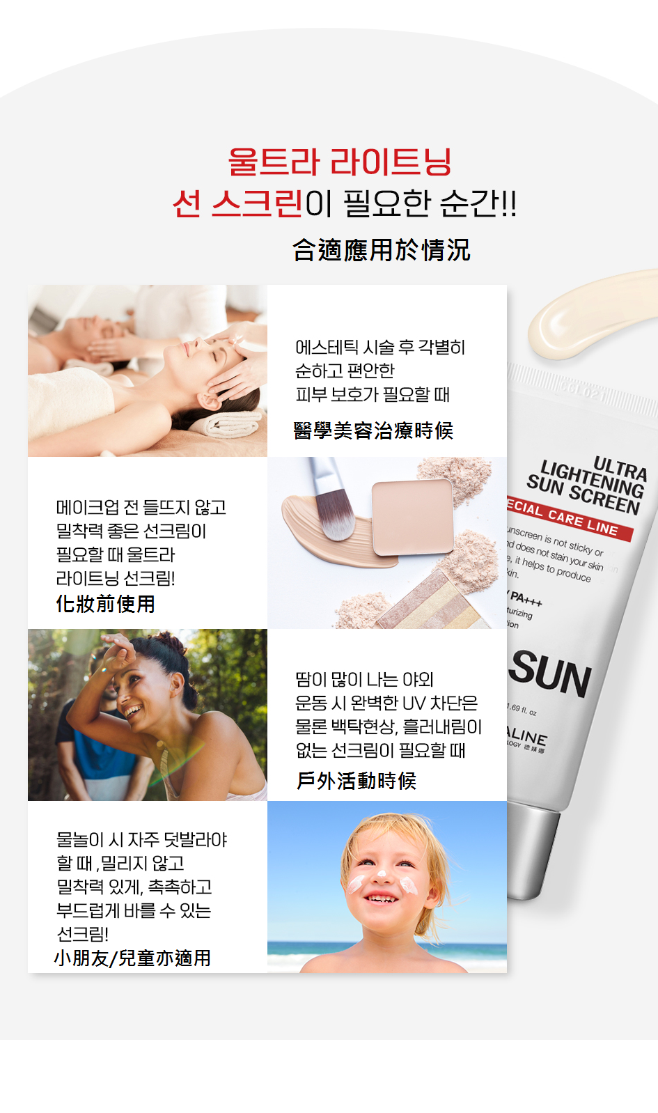 [DERMALINE] PROFESSIONAL MULTI ACTION SUN BLOCK 全功能防曬霜 SPF50+ PA ...
